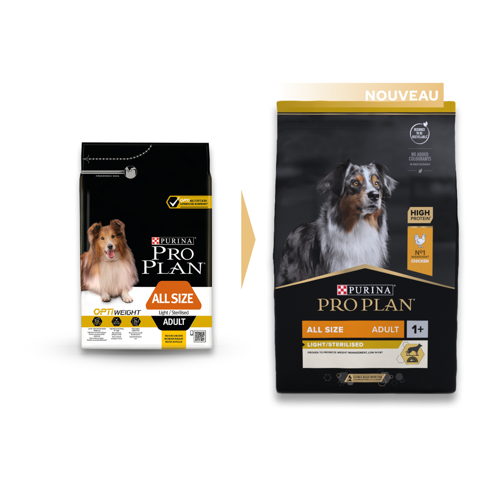 Croquettes haut de gamme pour chien stérilisé